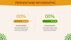 Free - Puthandu PowerPoint and Google Slides Template - PPT Slides