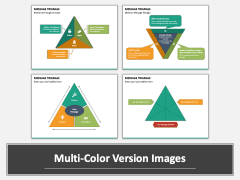 Message Triangle PowerPoint and Google Slides Template - PPT Slides