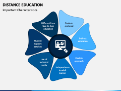 Distance Education PowerPoint and Google Slides Template - PPT Slides