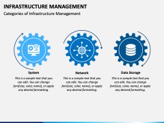 Infrastructure Management PowerPoint and Google Slides Template - PPT ...