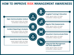 Risk Management Awareness PowerPoint and Google Slides Template - PPT ...