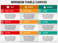Minimum Viable Canvas PowerPoint and Google Slides Template - PPT Slides