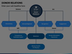 Donor Relations PowerPoint and Google Slides Template - PPT Slides