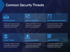 Free - Data Privacy Training PowerPoint and Google Slides Template ...