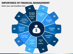 Importance of Financial Management PowerPoint and Google Slides ...