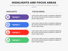 Highlights and Focus Areas PowerPoint and Google Slides Template - PPT ...