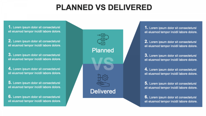 Planned Vs Delivered PowerPoint and Google Slides Template - PPT Slides