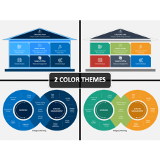 Category Strategy PowerPoint Template