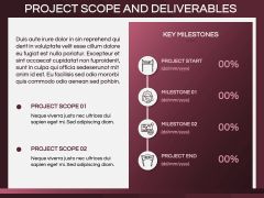 Deal Summary PowerPoint and Google Slides Template - PPT Slides