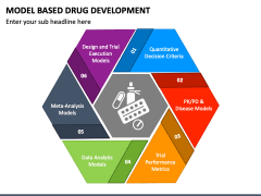 Model Based Drug Development PowerPoint and Google Slides Template ...