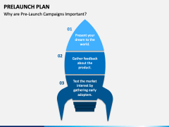 Prelaunch Plan PowerPoint and Google Slides Template - PPT Slides