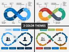 Customer Infinity Loop PowerPoint and Google Slides Template - PPT Slides
