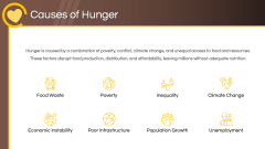 Zero Hunger PowerPoint and Google Slides Template - PPT Slides