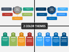 Software Quality Challenges PowerPoint and Google Slides Template - PPT ...