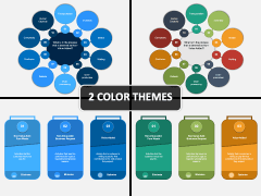 Non Value Added PowerPoint and Google Slides Template - PPT Slides