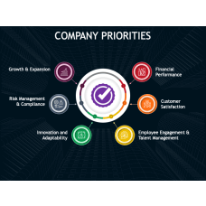 Priorities PowerPoint & Google Slides Templates