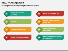 Healthcare Quality PowerPoint and Google Slides Template - PPT Slides