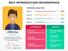 Self Introduction Infographics for PowerPoint and Google Slides - PPT ...