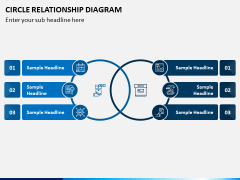 Circle Relationship Diagram PowerPoint and Google Slides Template - PPT ...