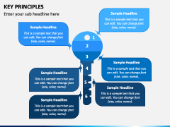 Key Principles PowerPoint and Google Slides Template - PPT Slides