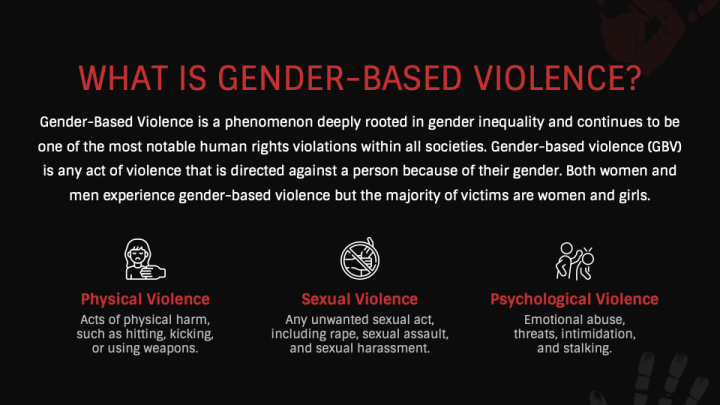 Gender-Based Violence PowerPoint and Google Slides Template - PPT Slides