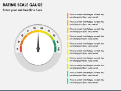Rating Scale Gauge for PowerPoint and Google Slides - PPT Slides