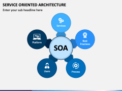 Service Oriented Architecture PowerPoint and Google Slides Template ...