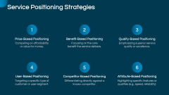 Service Positioning PowerPoint and Google Slides Template - PPT Slides