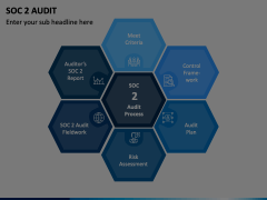 SOC2 Audit PowerPoint and Google Slides Template - PPT Slides