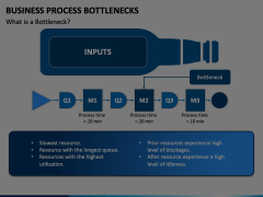 Business Process Bottlenecks PowerPoint and Google Slides Template ...