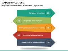 Leadership Culture PowerPoint and Google Slides Template - PPT Slides