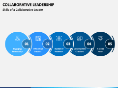 Collaborative Leadership PowerPoint and Google Slides Template - PPT Slides