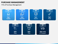 Purchase Management PowerPoint and Google Slides Template - PPT Slides