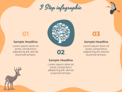 Free - World Wildlife Day PowerPoint Template and Google Slides Theme