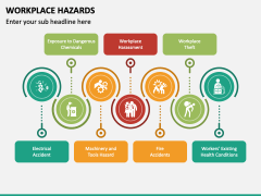 Workplace Hazards PowerPoint and Google Slides Template - PPT Slides