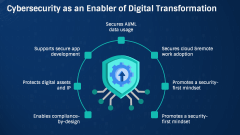 Cybersecurity in Digital Transformation PowerPoint and Google Slides Template - PPT Slides