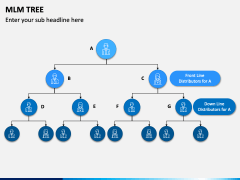 MLM Tree PowerPoint and Google Slides Template - PPT Slides