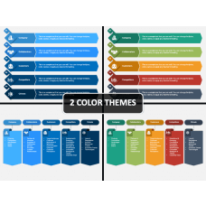 Types of Reports PowerPoint Template and Google Slides Theme