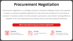 Procurement Negotiation PowerPoint and Google Slides Template - PPT Slides