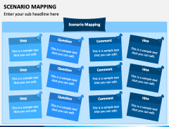 Scenario Mapping PowerPoint and Google Slides Template - PPT Slides
