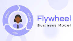 Flywheel Business Model PowerPoint and Google Slides Template - PPT Slides