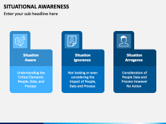 Situational Awareness PowerPoint and Google Slides Template - PPT Slides