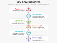 Key Requirements PowerPoint and Google Slides Template - PPT Slides
