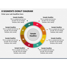 Donut PowerPoint & Google Slides Templates