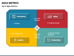 Agile Metrics PowerPoint and Google Slides Template - PPT Slides