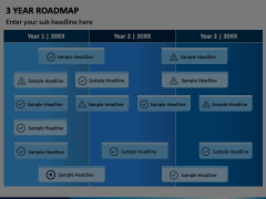 3 Year Roadmap PowerPoint and Google Slides Template - PPT Slides