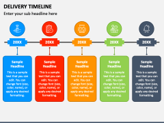 Delivery Timeline PowerPoint and Google Slides Template - PPT Slides