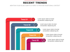 Recent Trends PowerPoint and Google Slides Template - PPT Slides