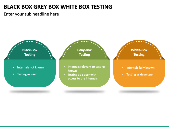 Black Box Grey Box White Box Testing PowerPoint and Google Slides ...