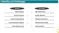 Industrial Waste Management PowerPoint and Google Slides Template - PPT ...